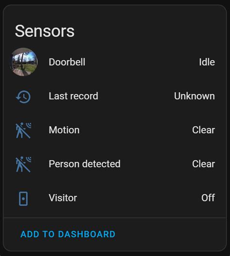 homeassistant and reolink doorbell poe third party integrations