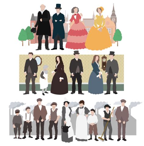 Theme Of In An Inspector Calls Gcse Revison Oxnotes Gcse English