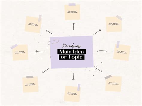 Free Mind Map Maker Canva Best Home Design Ideas