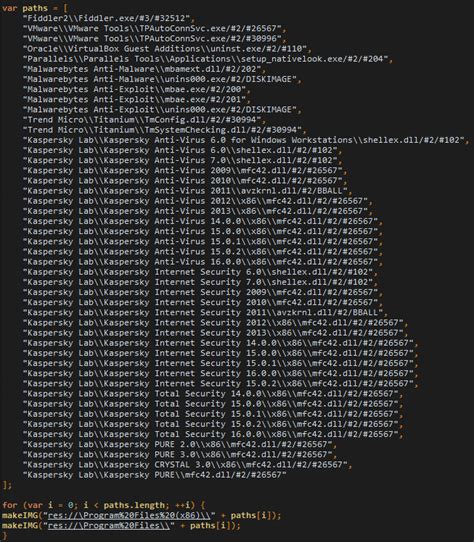 Browser Based Fingerprinting Implications And Mitigations