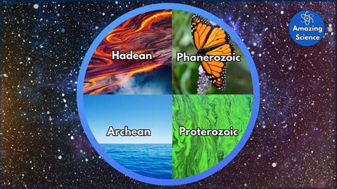 What Are The Four Eons Of Earths History The Geologic Timescale Youtube