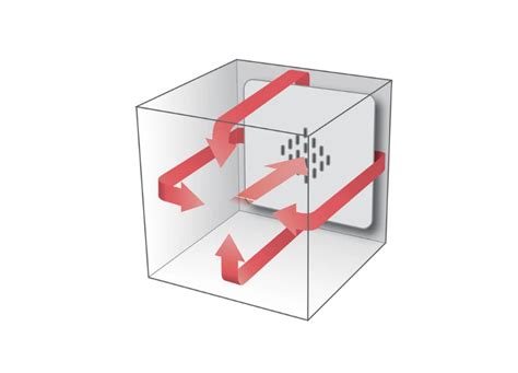 Forced Convection Incubator Ib4 S And Ib4 V Apex Scientific