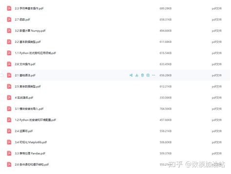 【国赛前必看】数学建模python速成教学及python算法代码包合集 知乎