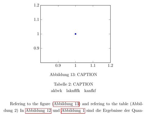 Floats Using Autoref On A Table Inside The Figure Environment Tex