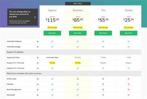 Divi Plugin Highlight Modula Divi Extension