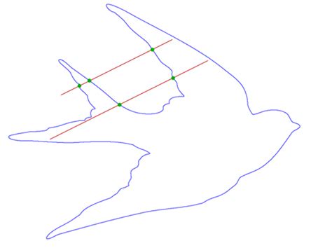 Bugs Graphics`mesh`findintersections Fails To Detect Intersections