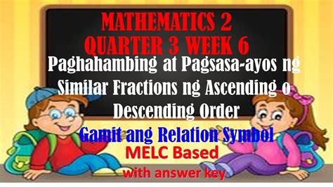 Math 2 Q3 W6 Comparing And Ordering Similar Fractions Using Relation Symbols Youtube