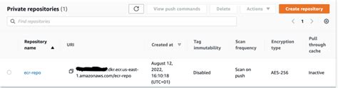 Create Aws Ecr Repository Using Cloudformation Dev Community 👩‍💻👨‍💻
