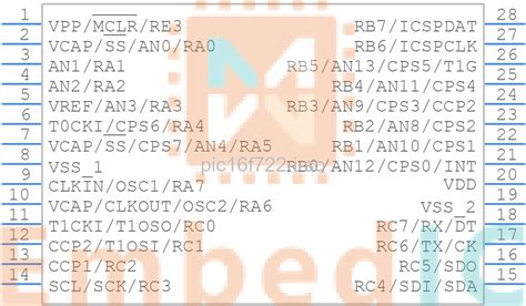 pic16f722 i so microchip 8bit mcu embedic