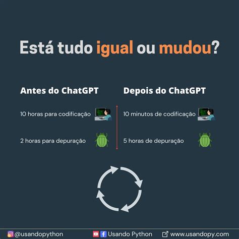 🔥 Explore Nosso Site Para Encontrar Códigos Fonte De Projetos Incríveis