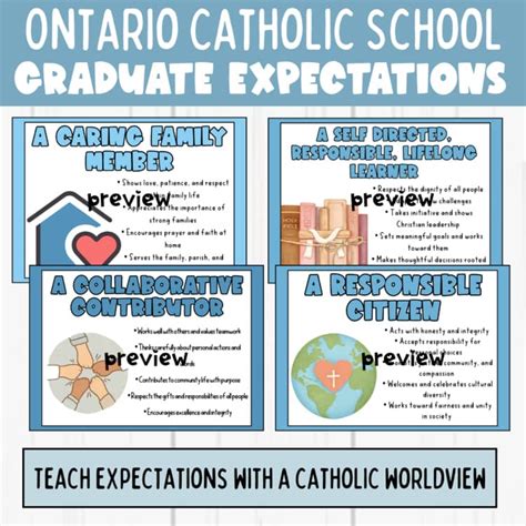 Ontario Catholic School Graduate Expectations Posters Ocsge Blue Posters