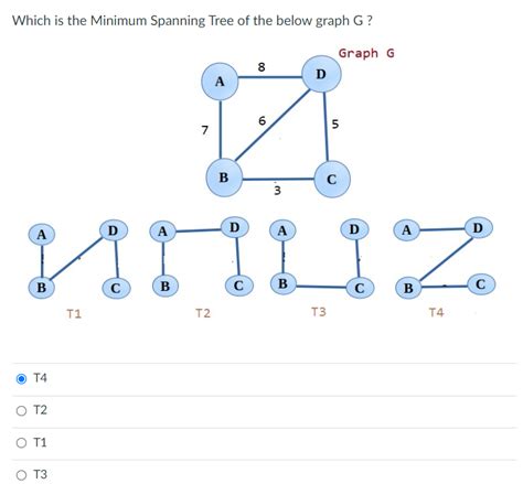 Solved Q2 Q3 What Is The Property Of Spanning Tree Of A Graph G O Course Hero