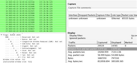 Ack Flood Ddos Attack Knowledge Base Mazebolt