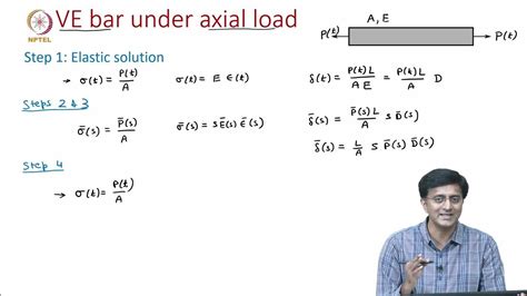4c Analysis Of Viscoelastic Bars Youtube