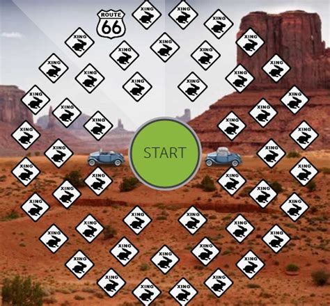 Double Decision Tutorial Dynamicbrain