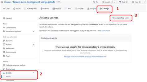 How To Create CI CD With Github Action And Laravel Mitrais