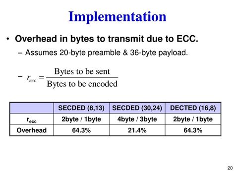 Ppt Forward Error Correction In Sensor Networks Powerpoint