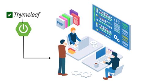 5 Best Steps To Set Up Using Htmx With Spring Boot And Thymeleaf