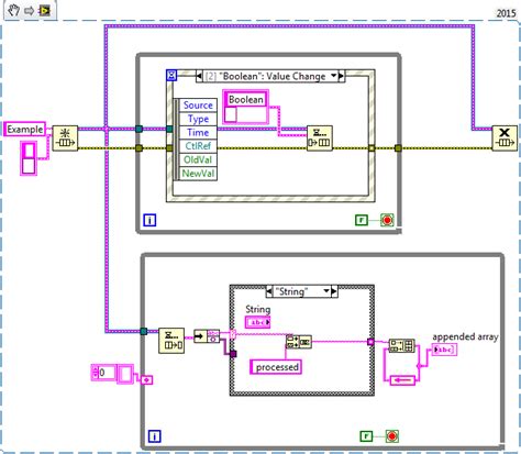 Event Structure Events Missed User Interface Lava