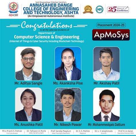 Iot Cybersec Adcet Official Page Iotcybersecadcet • Instagram Photos And Videos