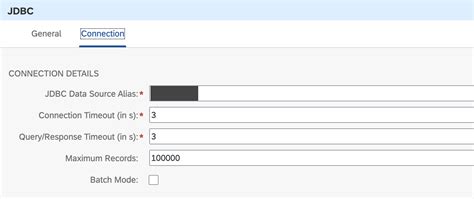 Custom Alert Notification For Failed Iflows In Sap Sap Community