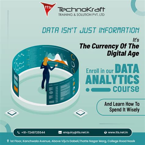 technokraft training and solution pvt ltd on linkedin dataanalytics