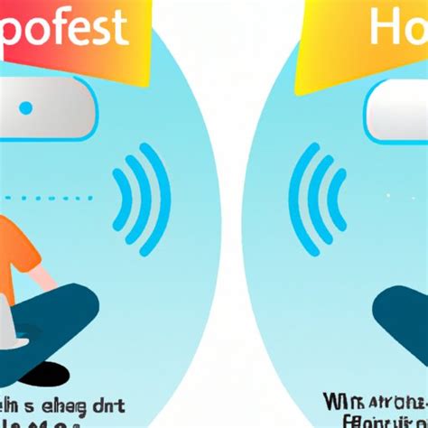 How Much Does A Hotspot Cost Exploring The Different Types And Costs