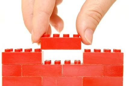 SAP Solution Manager Funktionen SAP SolMan