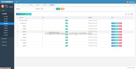 银行客户关系管理系统springboot