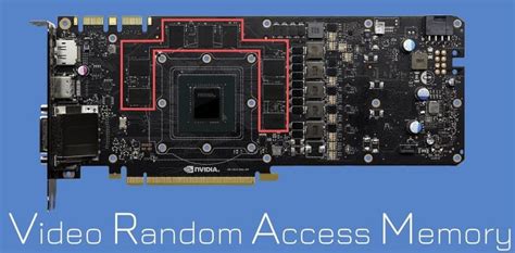 How To Increase Allocated Ram Video Memory VRAM For Intel Graphics IR Cache