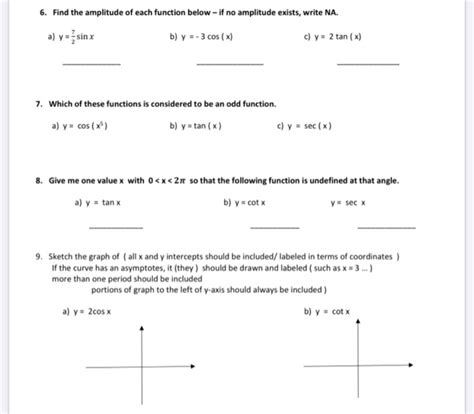 Solved 6 Find The Amplitude Of Each Function Below If No