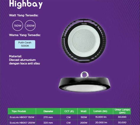 Jual Ecolink Led High Bay 150 Watt White Putih Ecolink Highbay 5000k Di Seller Wijaya Elektronik