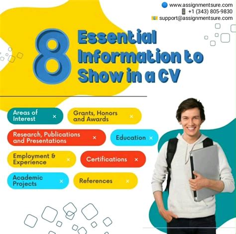 Assignment Sure Posted On Linkedin