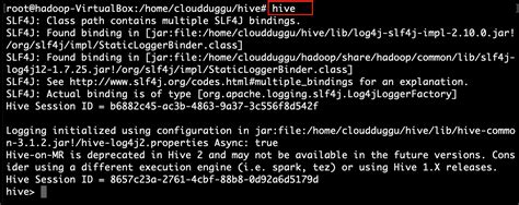 Apache Hive Installation Tutorial Cloudduggu