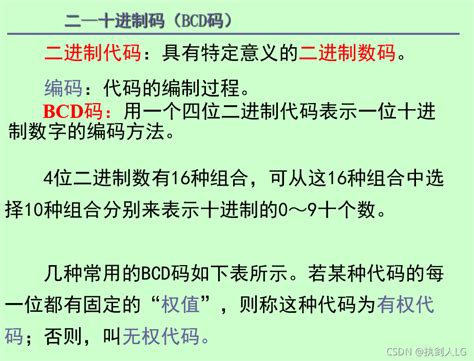 数字逻辑 二进制编码二进制编码、二 十进制编码、余3码、循环码、anscii编码器 Csdn博客 数字逻辑 二进制编码二进制编码、二 十进制编码、余3码、循环码、anscii编码器 Csdn博客