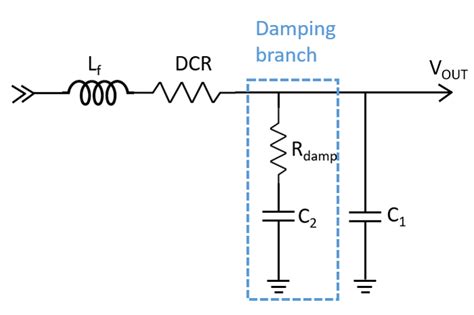 Pi Filter Resistor And Fluctuation Dissipation Theorem R