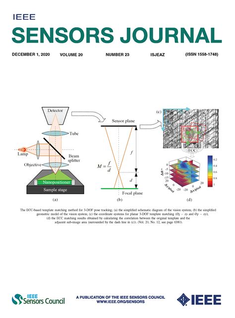 Check Out The Latest Ieee Sensors Ieee Sensors Council