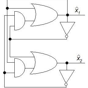 Asynchronous Circuit Download Scientific Diagram