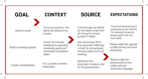 How To Write The Best Microsoft Copilot Prompts Louisville Geek