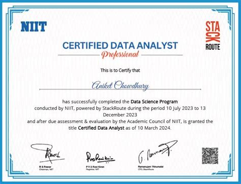 Dataanalysis Niitcertification Continuouslearning Datadrivendecisions Aniket Chowdhury