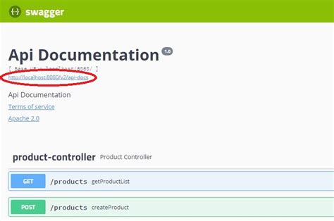 How To Integrate Swagger 2 With Spring Boot 2 RESTful API In 2 Simple