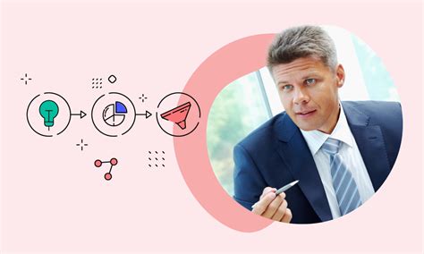 Understanding B B Sales Funnel Stages To Boost Conversions ScoreApp