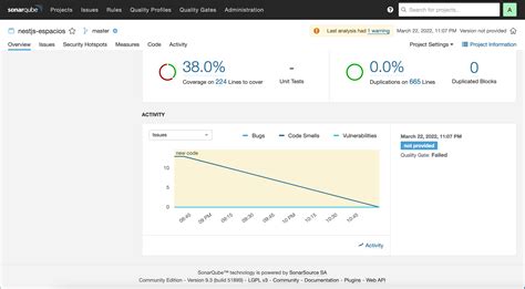Análisis De La Calidad Del Código Con Sonarqube En Un Proyecto Gitlab