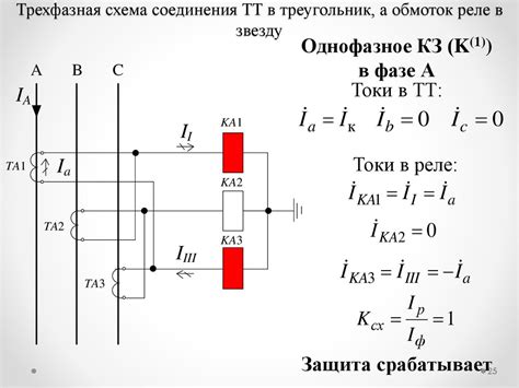 Первичные измерительные преобразователи тока и напряжения - online ...