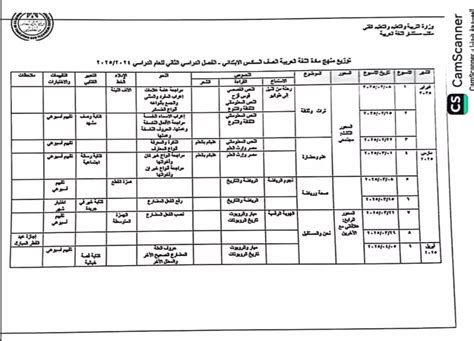 توزيع منهج اللغة العربية الصف السادس الترم الثاني 2025 شبابيك