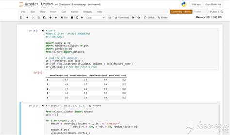 Aniket Khondekar On Linkedin Datascience Machinelearning Predictivemodeling Sparksfoundation
