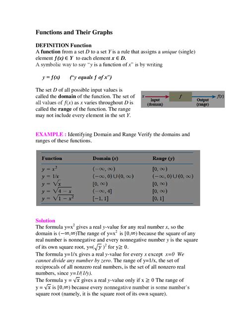 functions and their graphs summaries calculus docsity