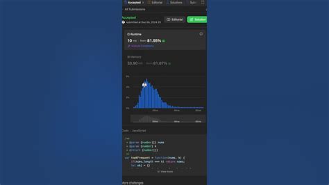 Javascript Top K Frequent Elements Leetcode 347 Youtube