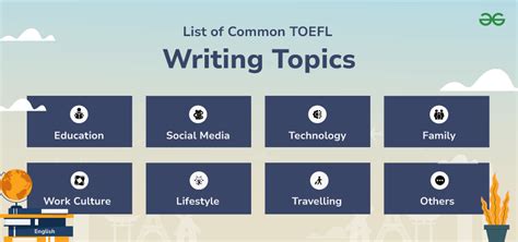 List Of Common Toefl Writing Topics 2024 Geeksforgeeks