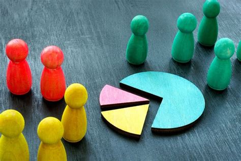 B2C B2B Customer Segmentation Research Services